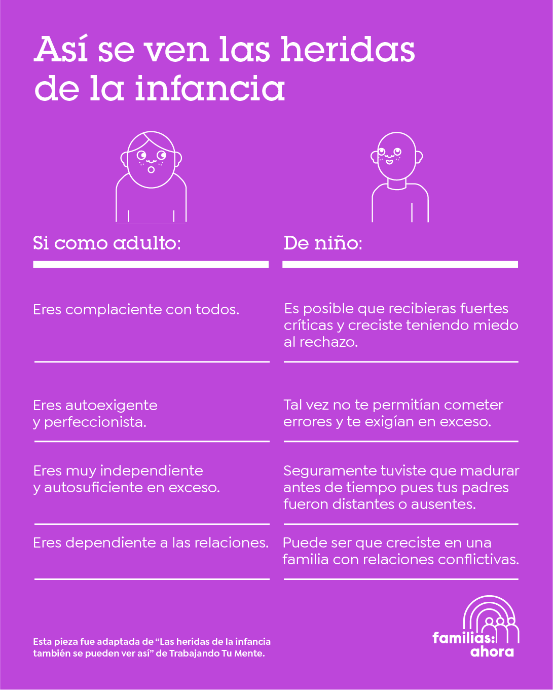 Así Se Ven Las Heridas De La Infancia Familias Ahora